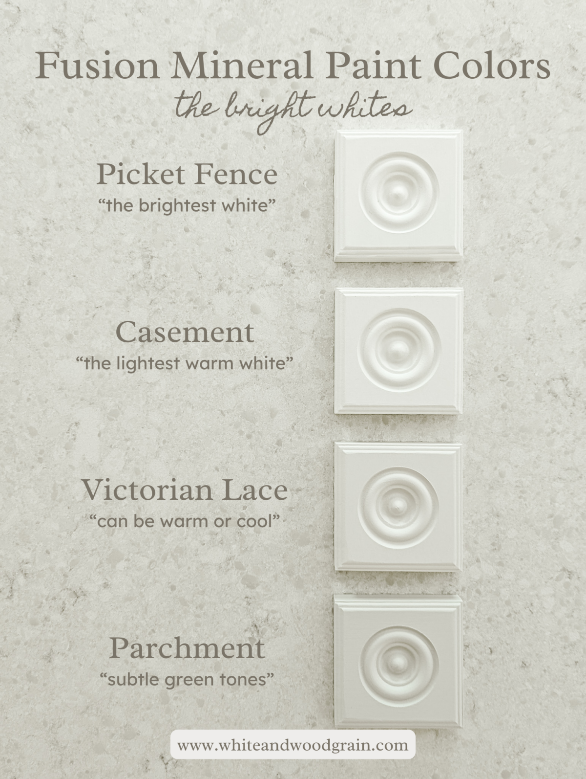 Sampling all the Neutral and White Fusion Mineral Paint Colors - White ...